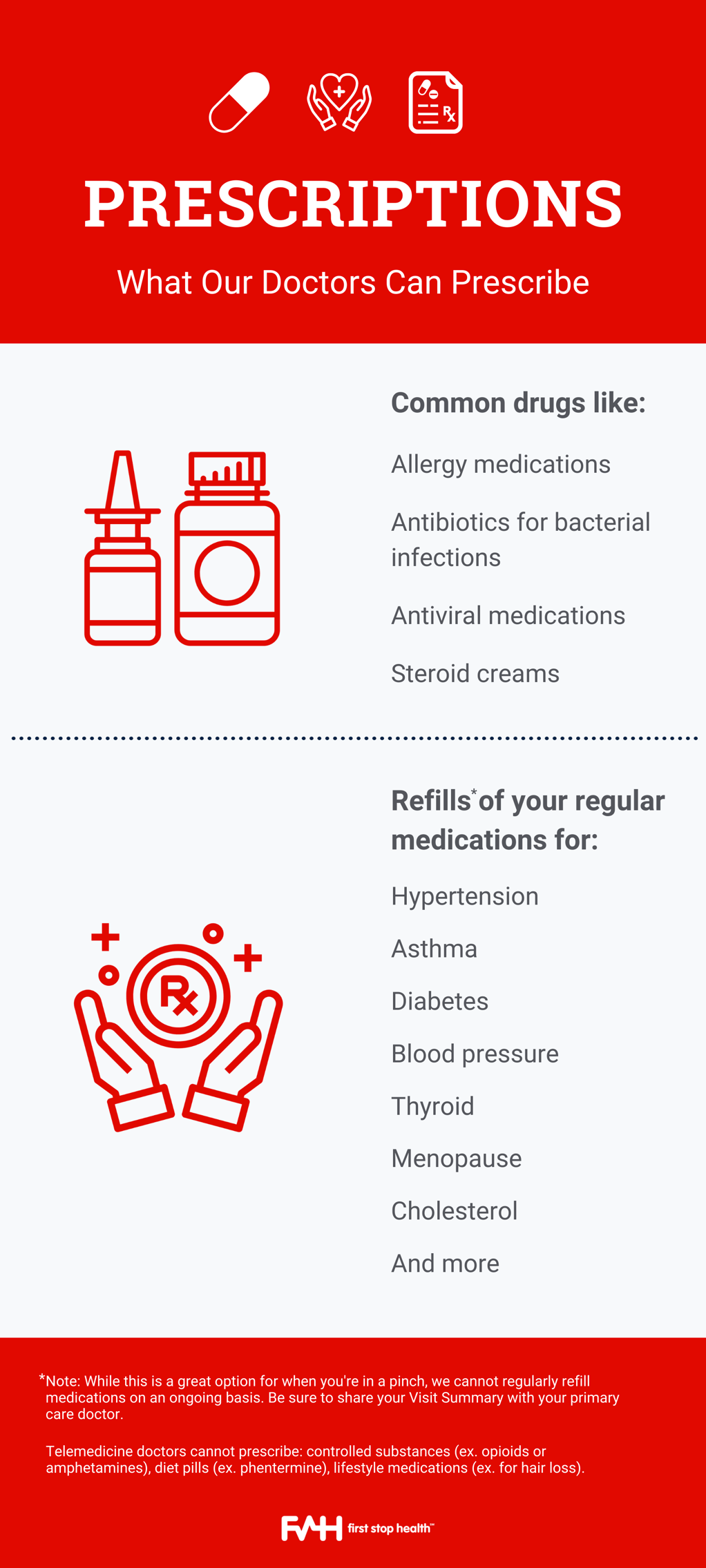 What Our Doctors Can Prescribe